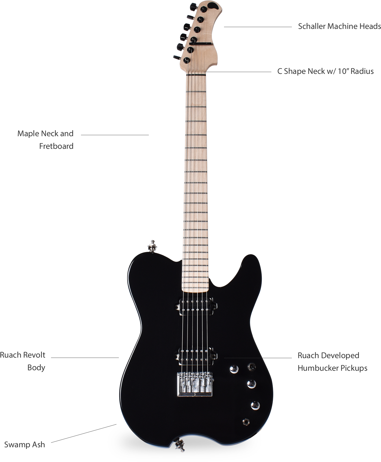 Download The Ruach Revolt Electric Guitar Black Sl - Full Size PNG ...