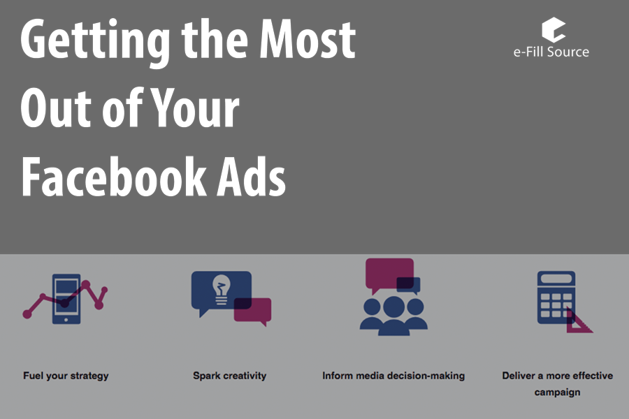 Download Facebook Ads - Full Size PNG Image - PNGkit