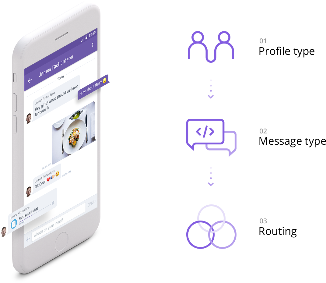 Download Messaging Png - Full Size PNG Image - PNGkit