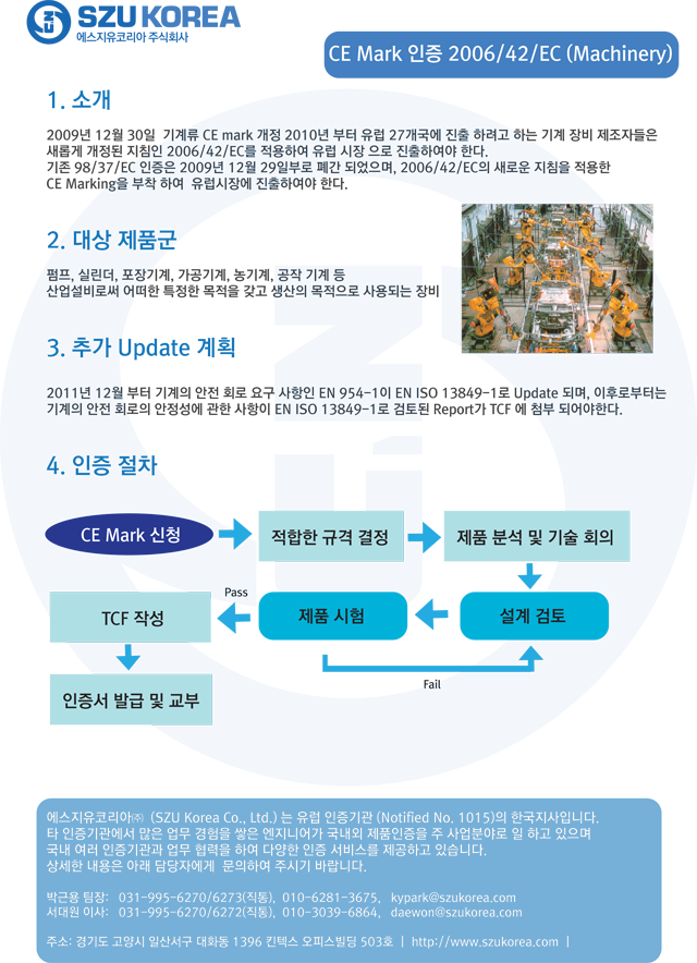 Download Ce Mark Png - Full Size PNG Image - PNGkit