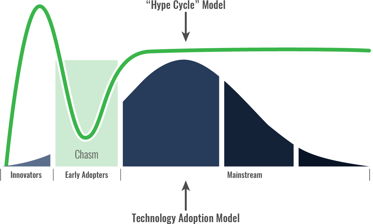 Download 36 111k Chasm Hype 31 Oct 2018 - Full Size PNG Image - PNGkit