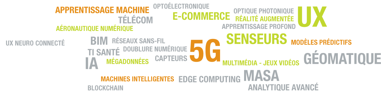 Download Photography Word Cloud Png - Full Size PNG Image - PNGkit