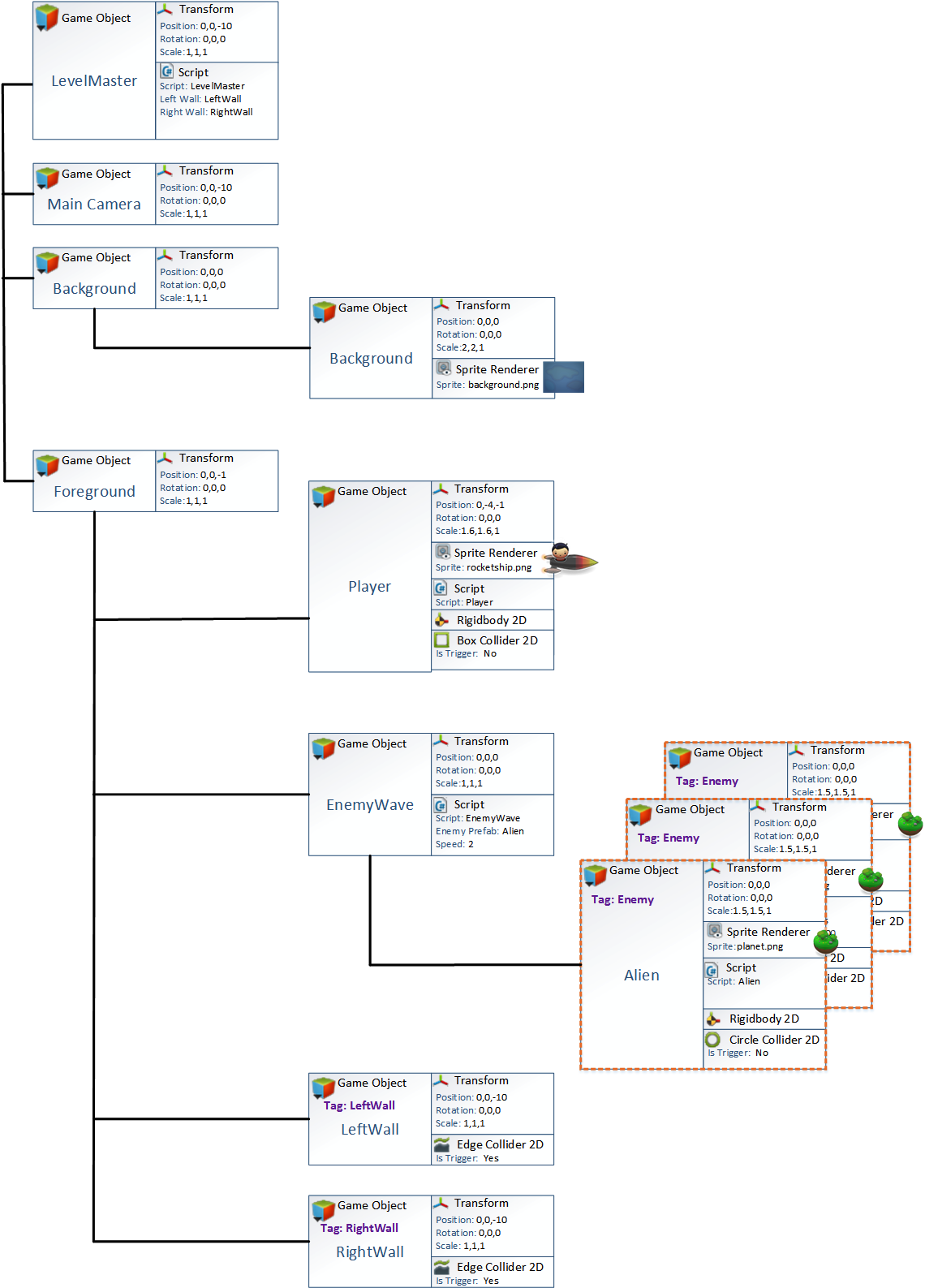 Download In Sourcetree - Full Size PNG Image - PNGkit