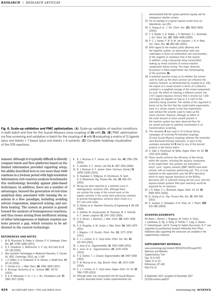 Download Pfizer Png - Full Size PNG Image - PNGkit