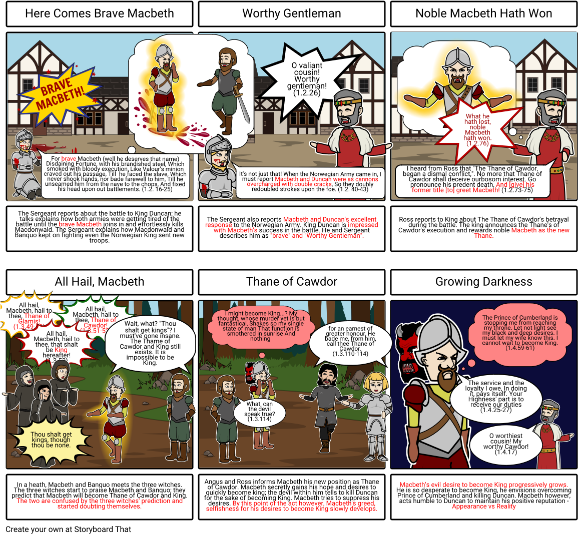Download Select Format To Print This Storyboard - Cartoon - Full Size ...