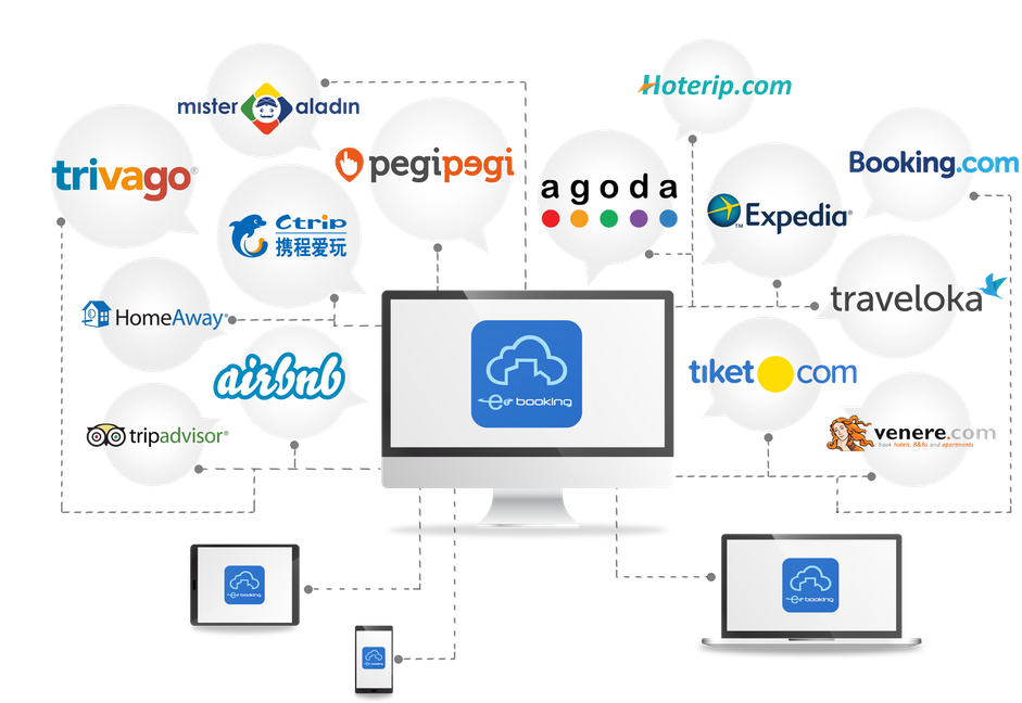 Download Channel Manager - Circle - Full Size PNG Image - PNGkit