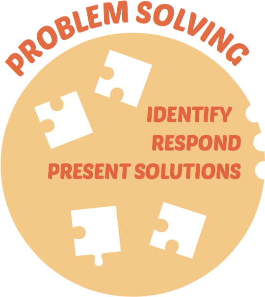 Download Problem-solving - « - Group - Full Size PNG Image - PNGkit