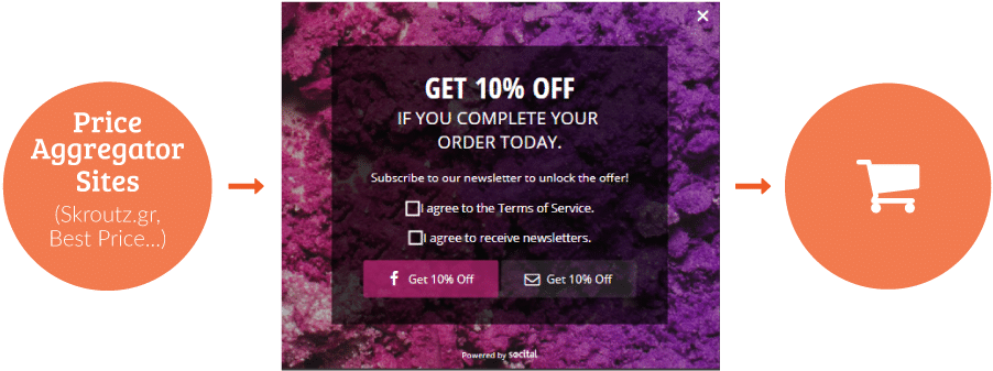 Download Sign Up To Socital Newsletter - Diagram - Full Size PNG Image ...