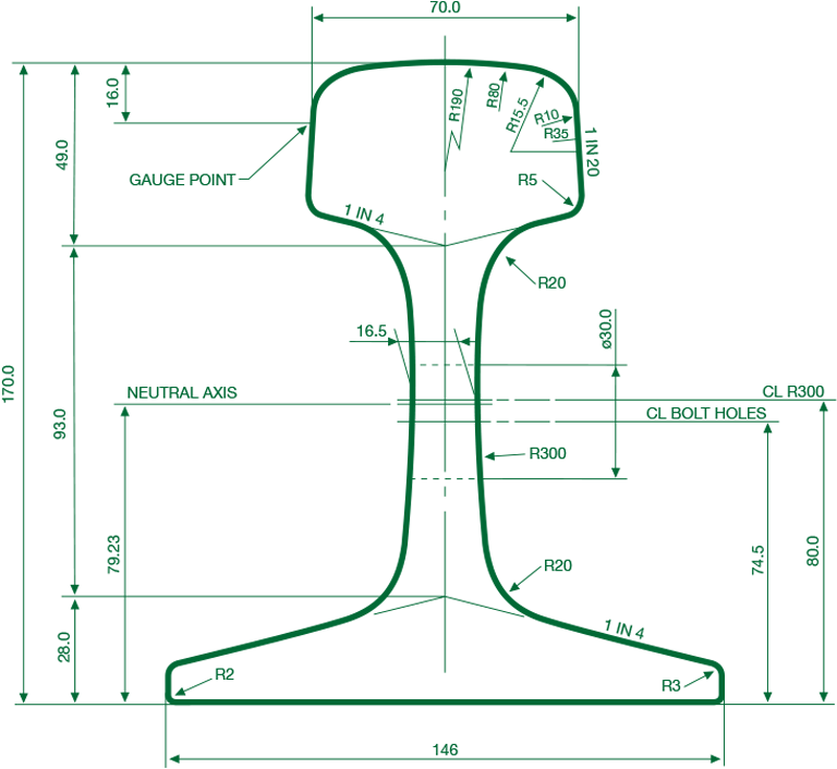 Download 60 Kg Rail - Diagram - Full Size PNG Image - PNGkit