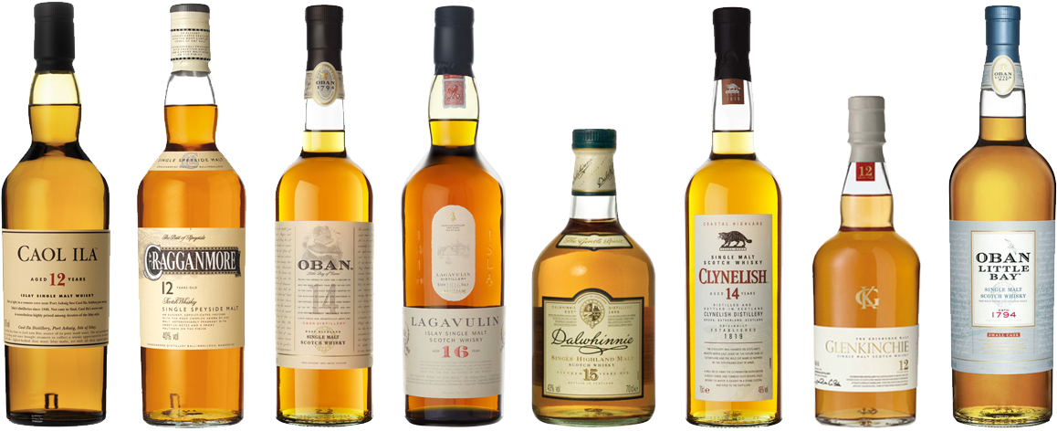 Download Finally, The Classic Malts Collection Single Malt Scotch ...