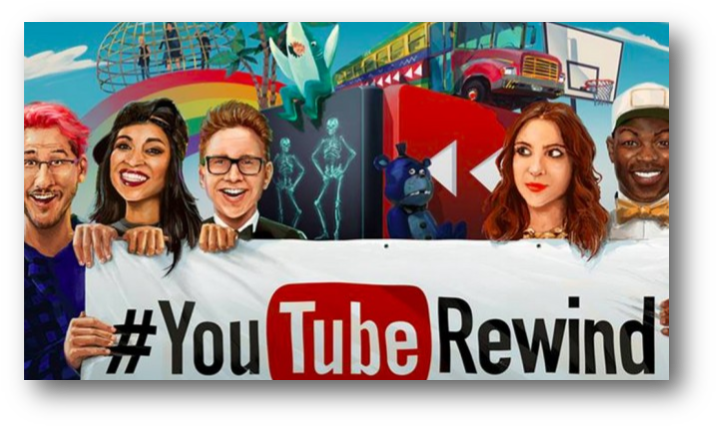 Download Youtube Rewind - Youtube Rewind Poster - Full Size PNG Image ...