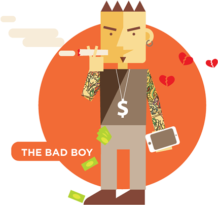 Download The Bad Boy - Illustration - Full Size PNG Image - PNGkit