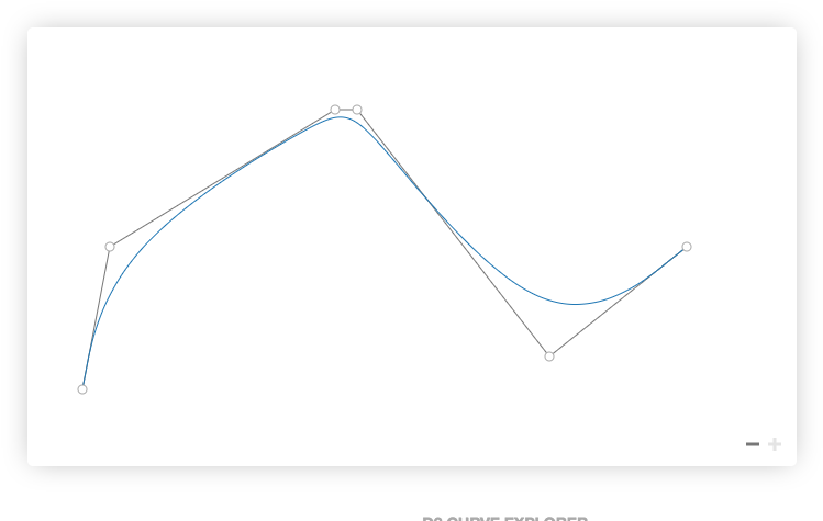 Download Plot - Full Size PNG Image - PNGkit