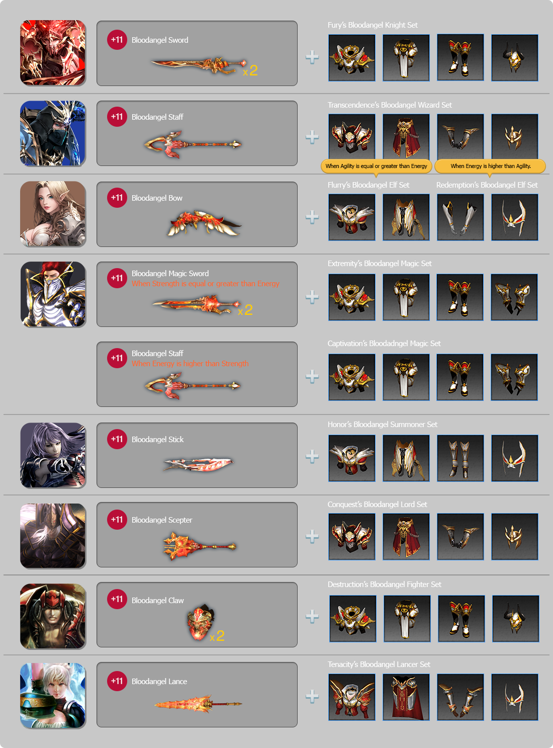 Download How To Purchase - Mu Online Season 6 - Full Size PNG Image ...