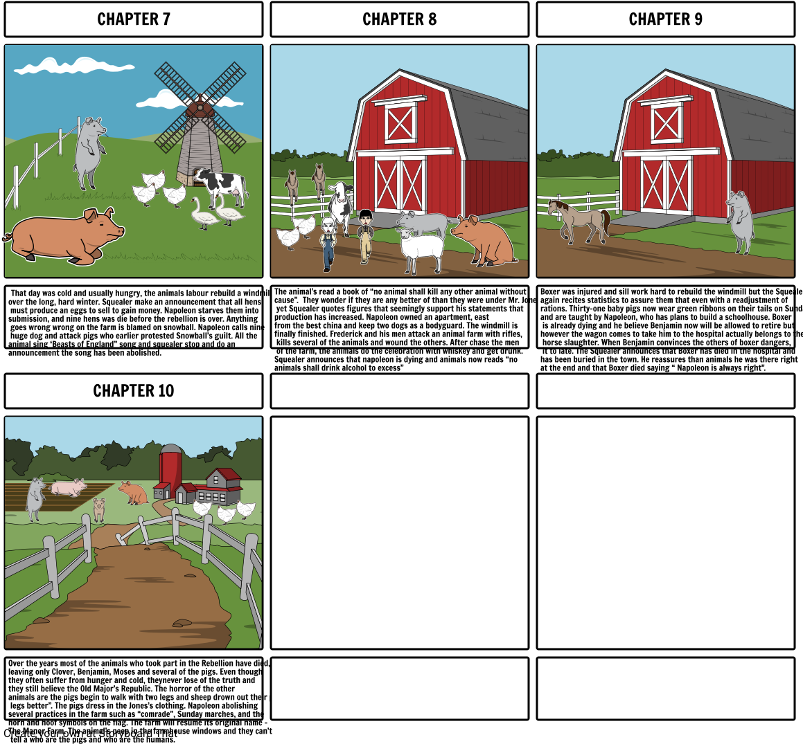 Download Animal Farm Novel - Storyboard For Game Turn Based - Full Size ...