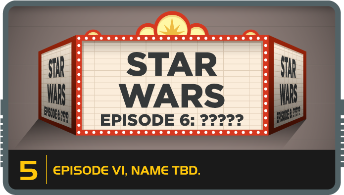 Download Episode Vi - Signage - Full Size PNG Image - PNGkit