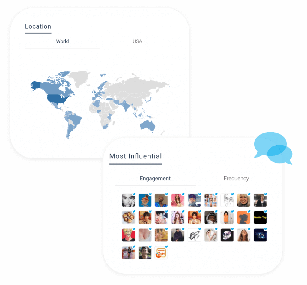 Download Get To Know Your Audience - Gdp World Map 2018 - Full Size PNG ...