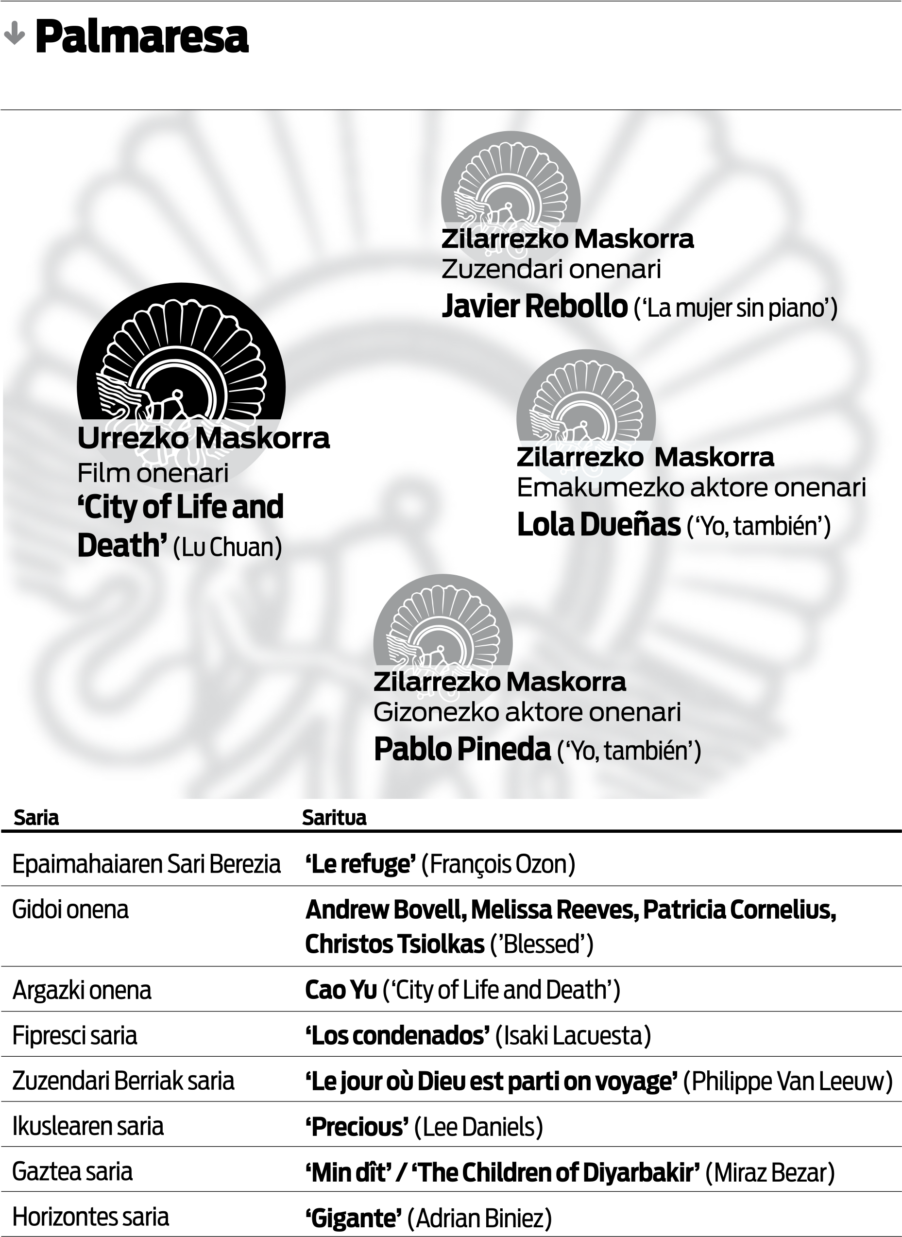 Download Open - Circle - Full Size PNG Image - PNGkit