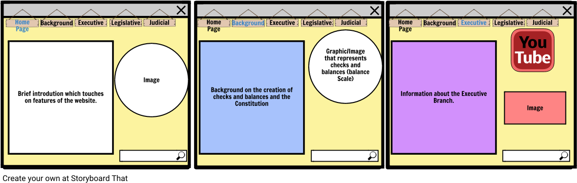 Download Storyboard Website - Diagram - Full Size PNG Image - PNGkit