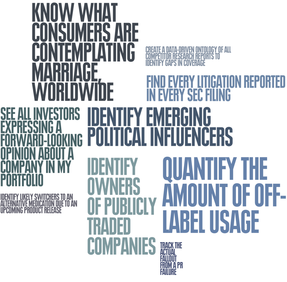 Download Transparent Word-collage - Poster - PNGkit