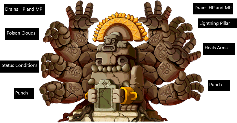 Download Https - //i - Redd - It/l2lf3jm1y6i11 - Maple Story Zakum Arm ...