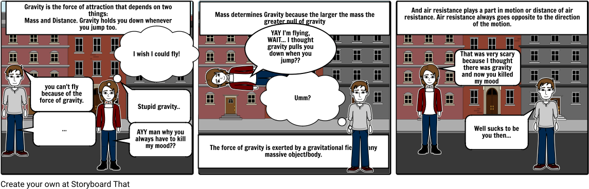 Download Gravity - Cartoon - Full Size PNG Image - PNGkit