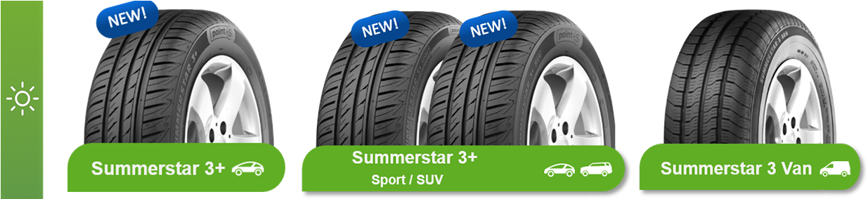 Download Point S 4 Seasons Tyres - Points Tires - Full Size PNG Image ...