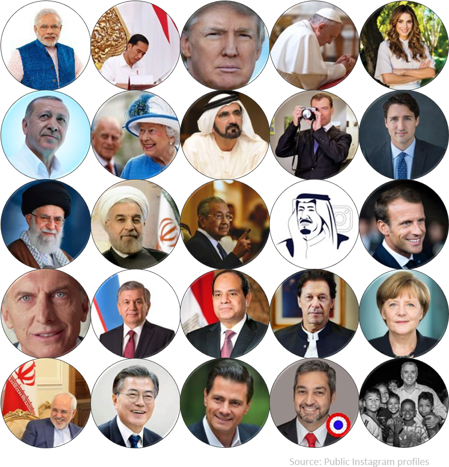 Download Collage - Full Size PNG Image - PNGkit