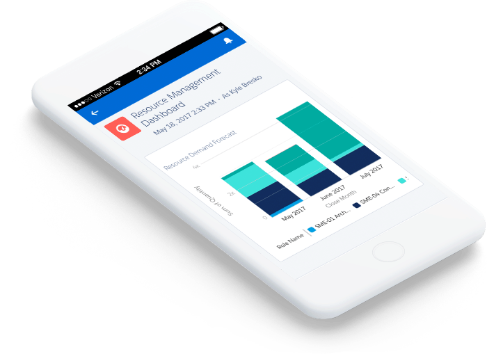 Download Amazing Things Happen When You Combine Salesforce Crm - Mobile ...