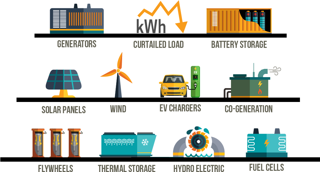 Download Register Free Https - Graphic Design - Full Size PNG Image ...