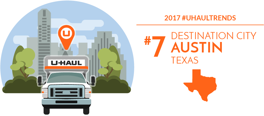 Download U Haul Truck - Full Size PNG Image - PNGkit