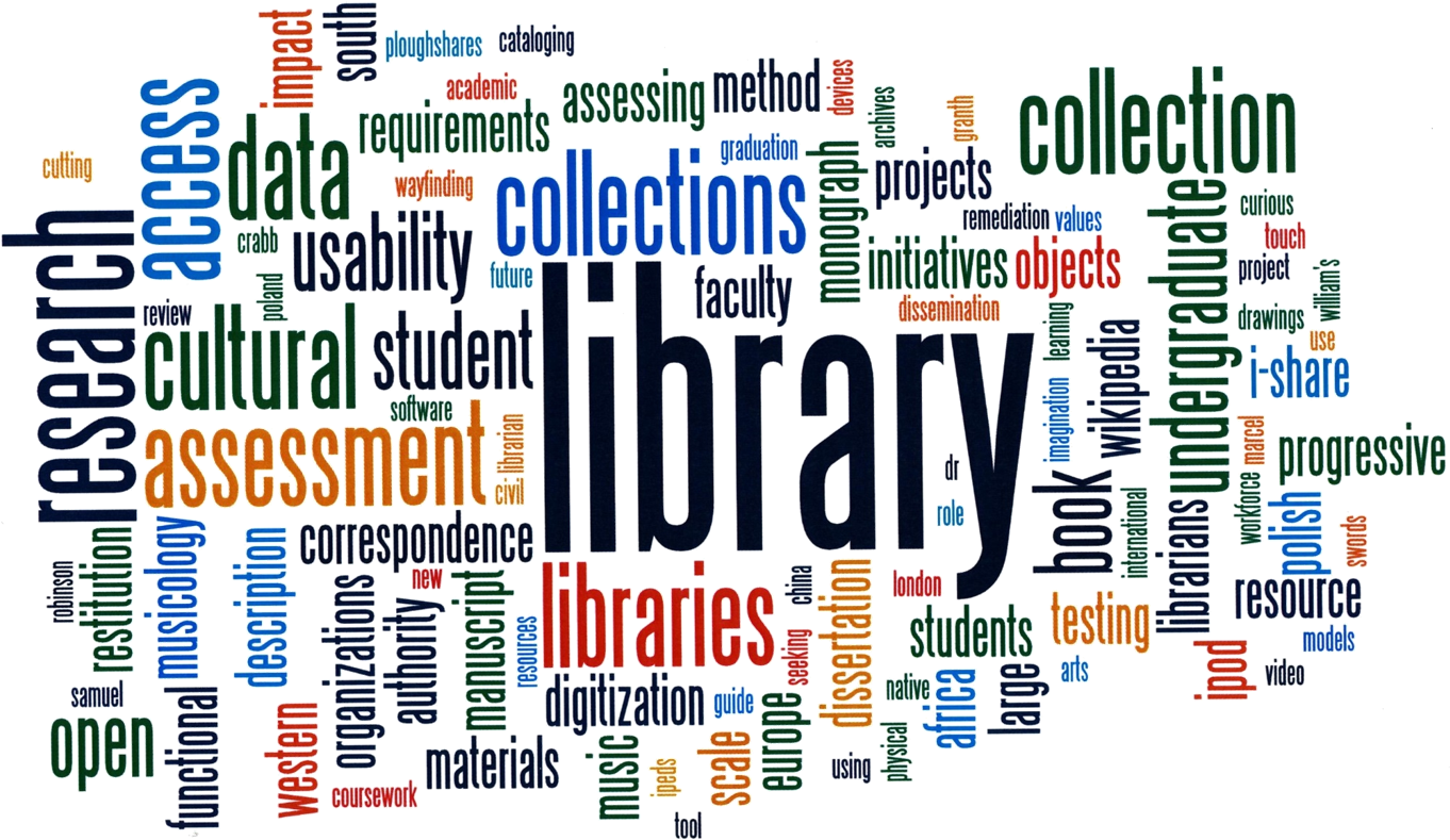 Download Lib - Library Science Word Cloud - Full Size PNG Image - PNGkit