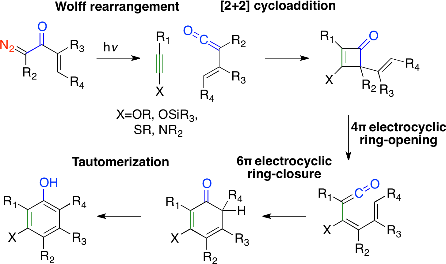 Download File - Wolfff25 - Wolff Rearrangement - Full Size PNG Image ...