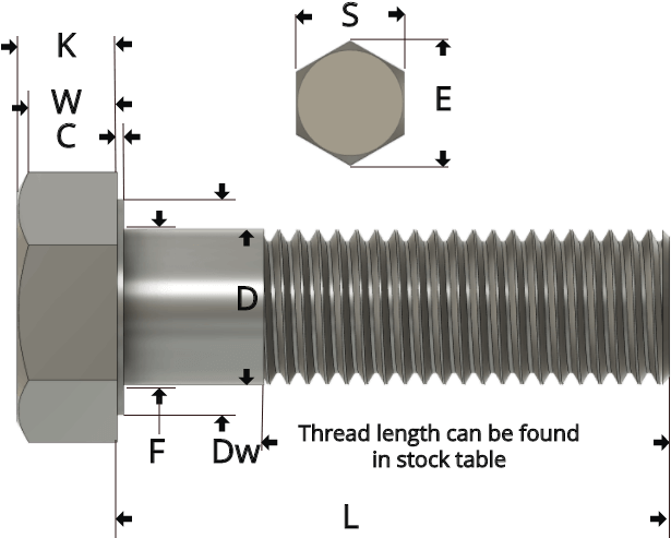 Download Transparent Picture Of Hex Head Screw Naams - Diagram - PNGkit