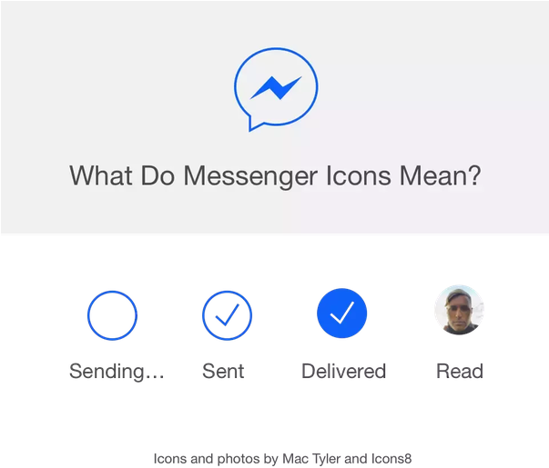 Download Facebook Messenger White Circle With Check Mark Does The 