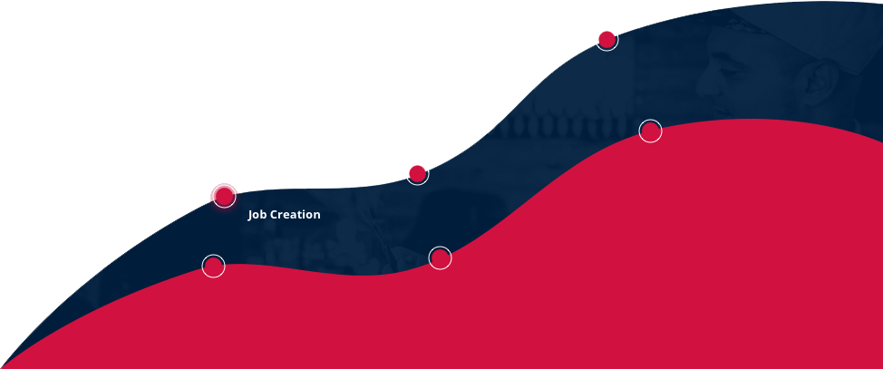 Download Wave - Smile - Full Size PNG Image - PNGkit