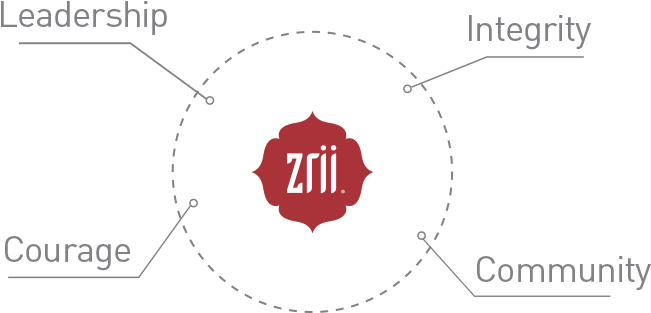 Download Company Zrii Fuel Your Lifestyle Rh Zrii Com Yoli Logo - Zrii ...