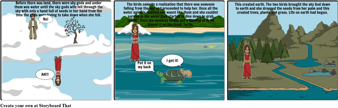 Download The Earth On The Turtles Back - Illustration - Full Size PNG ...