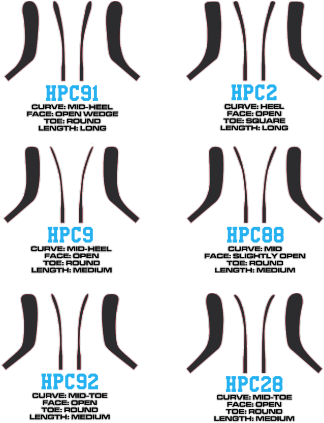 Download Hpc Hockey Stick Blade Chart - Hockey Stick Curve Mid Toe Heel ...