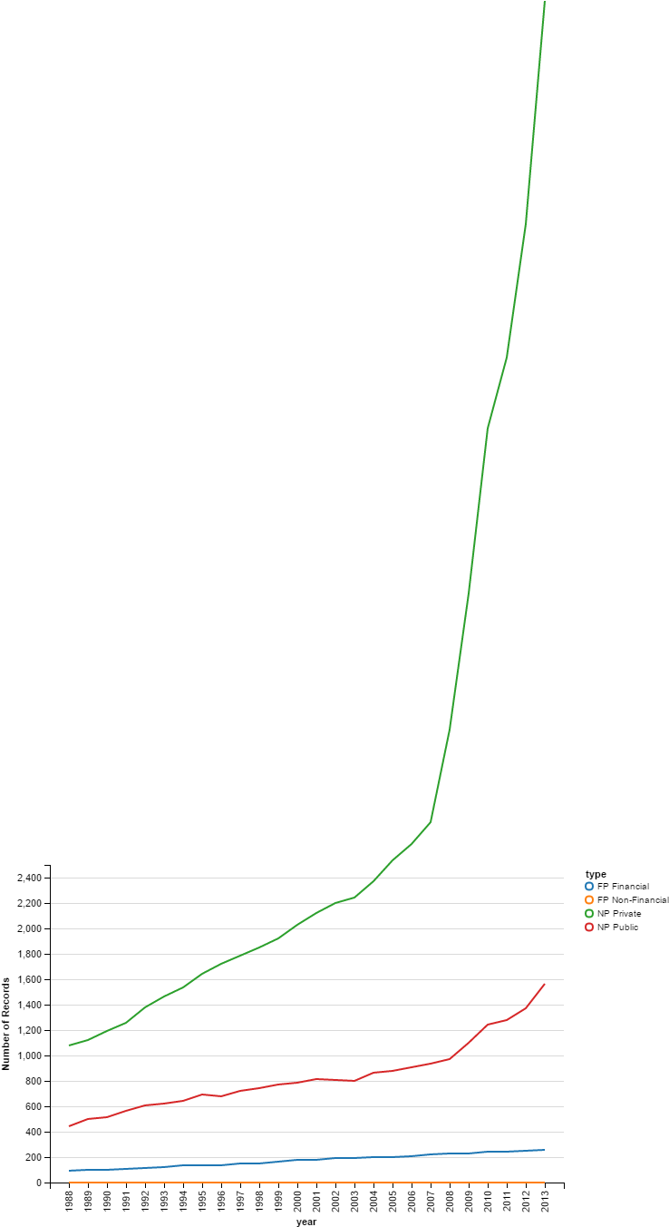 Download Transparent Enter Image Description Here - Plot - PNGkit