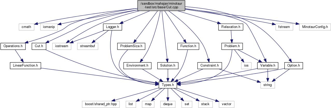 Download Transparent Detailed Description - Diagram - PNGkit