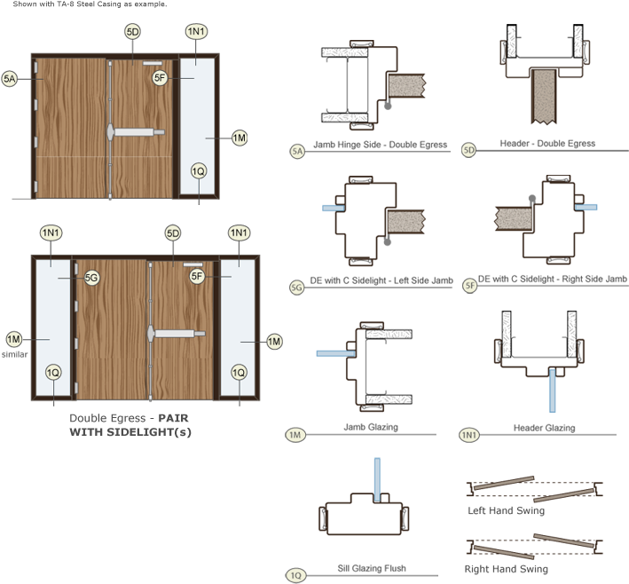 Download Timely Door Frames Double Egress Pair With C Sidelight ...