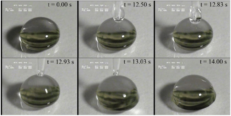 Download Janus Shape Of A Compound Sessile Drop Formed Using - Shape Of ...