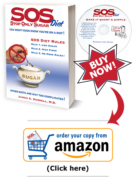 Download Sos Diet: Stop Only Sugar Diet - Full Size PNG Image - PNGkit