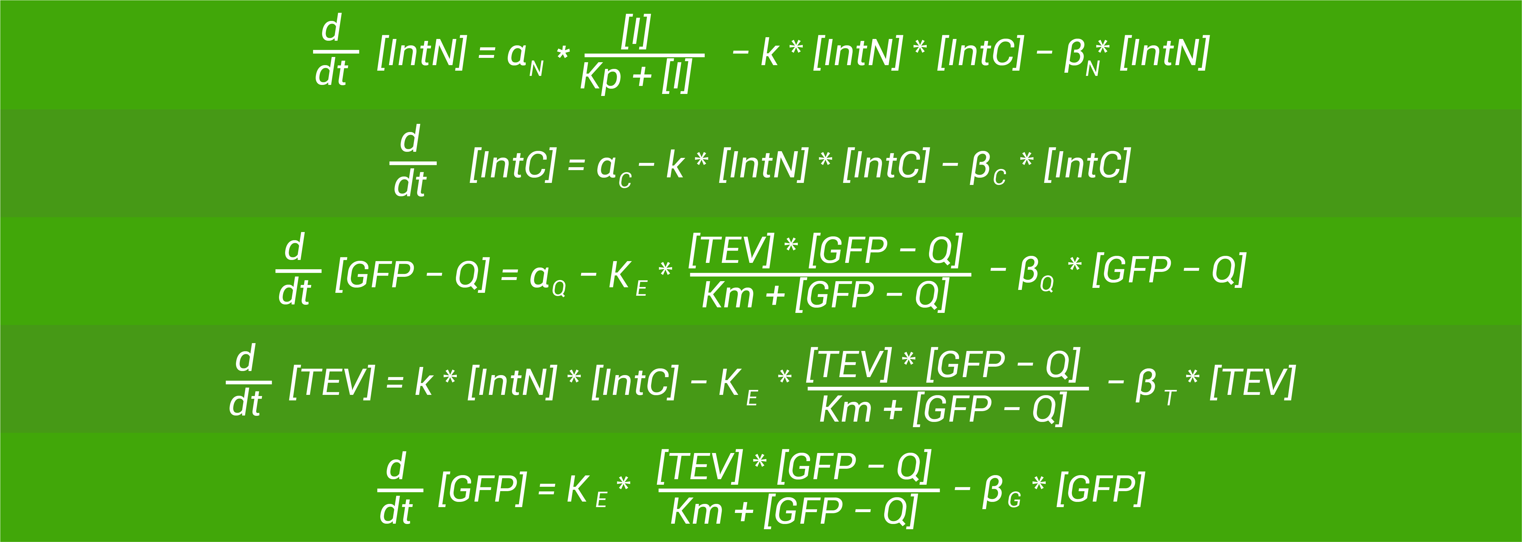 Download Equation Summary - Number - Full Size PNG Image - PNGkit