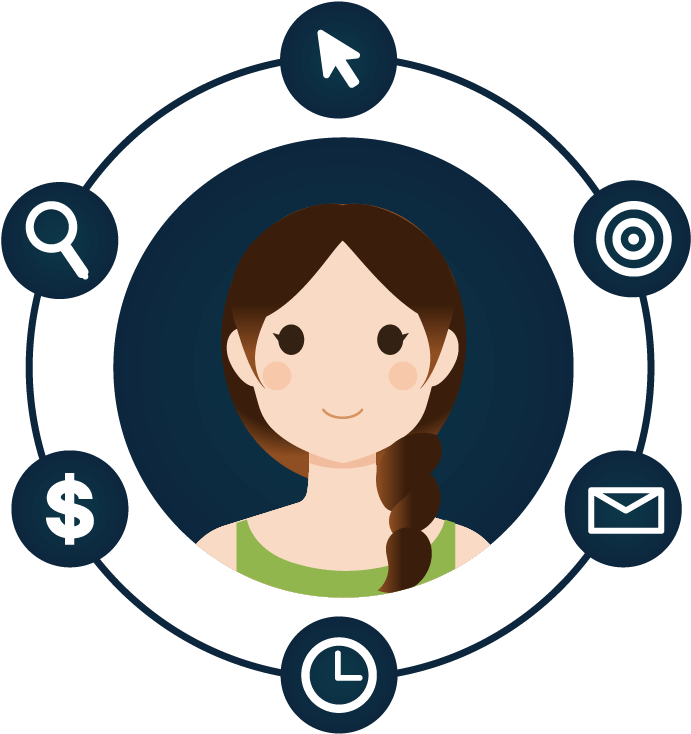 Download Customer Persona - Illustration - Full Size PNG Image - PNGkit