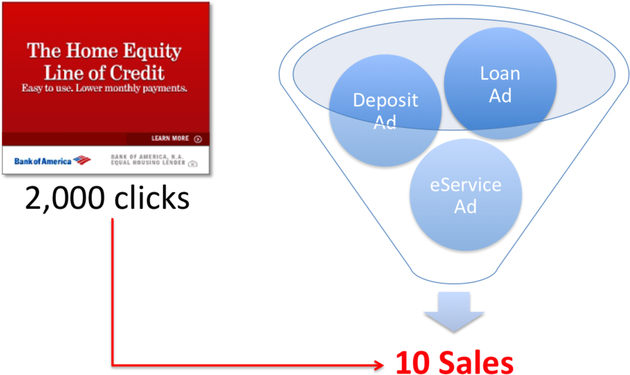 Download Figure - Software Services - Full Size PNG Image - PNGkit