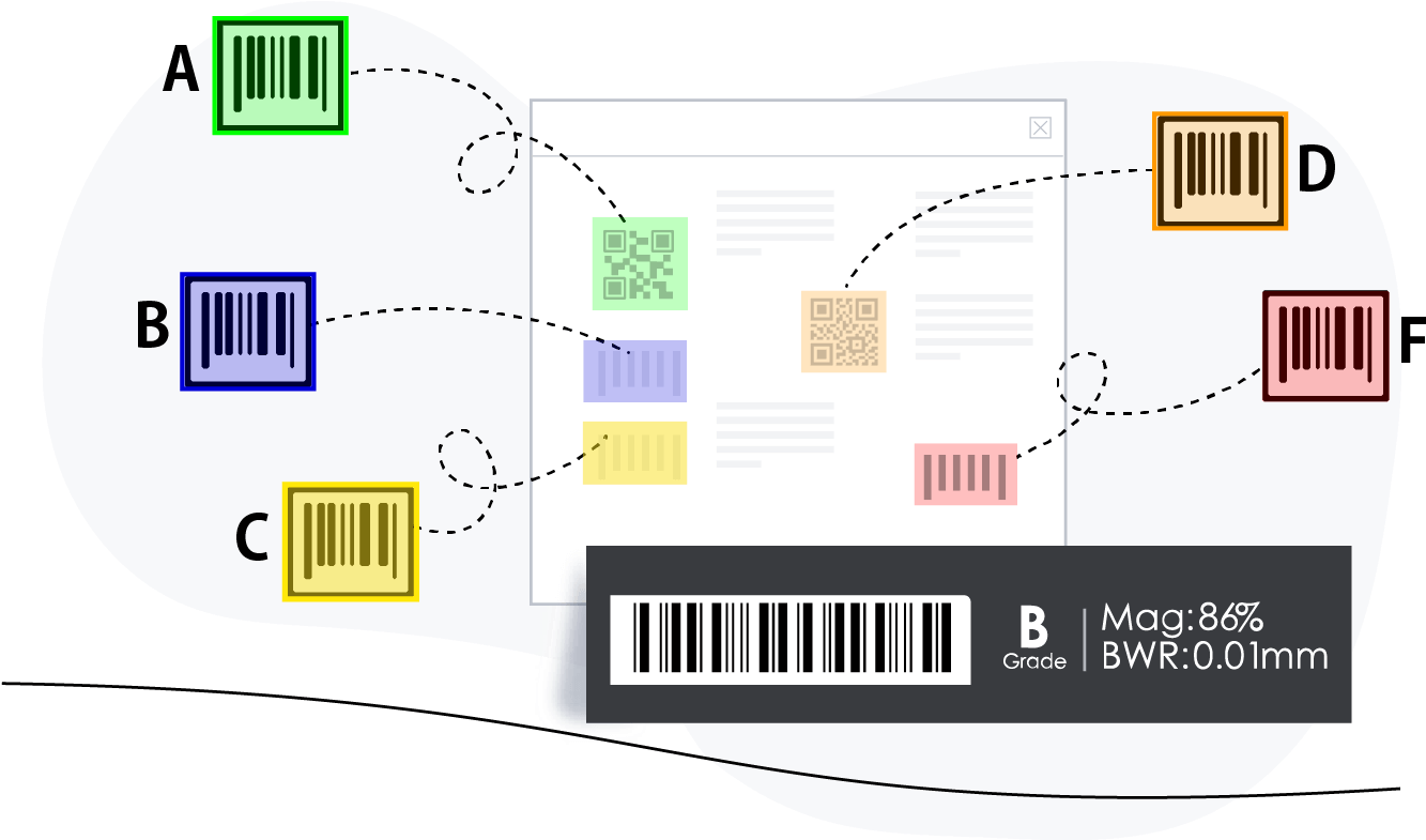 Barcode Color Guide at Mary Lockridge blog