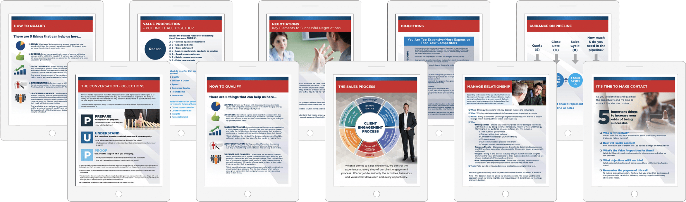 Download A Blueprint Can Be Holistic Or Specific (i - Computer Program ...