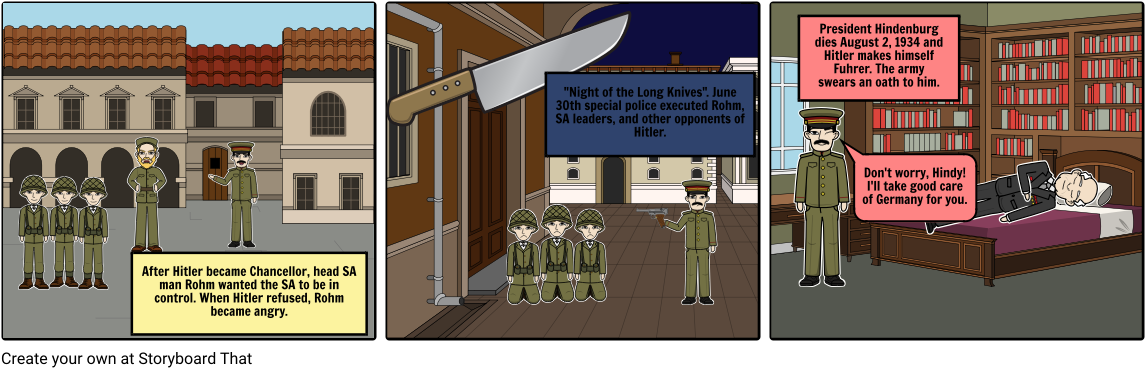 Download Hitler - Cartoon - Full Size PNG Image - PNGkit